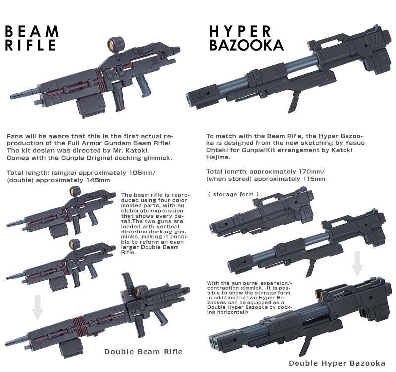 Gundam Mad :: Gundam Models :: MG 1/100 Weapon and Armor Hanger for ...